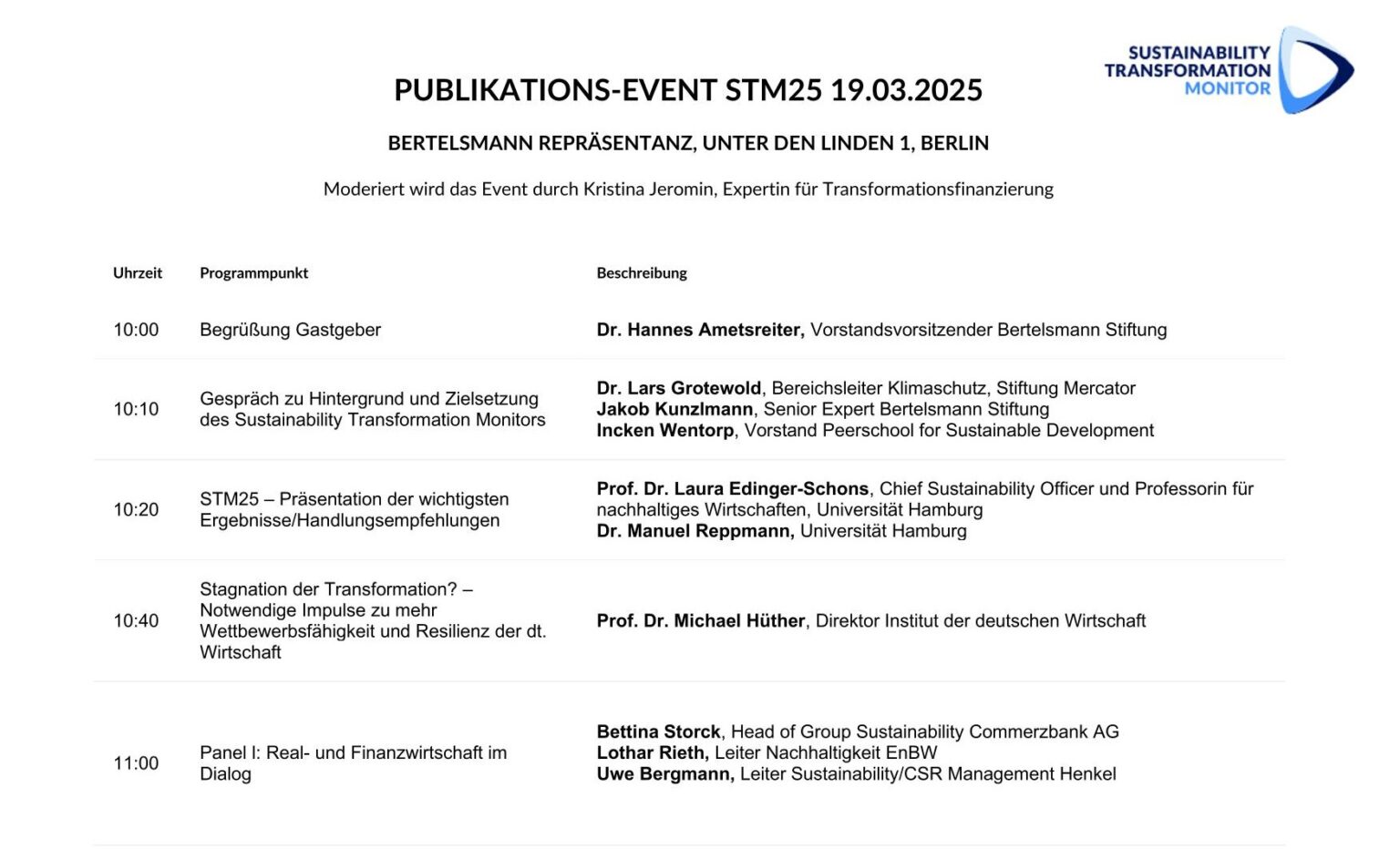 STM25 - Publikationsveranstaltung - Sustainability Transformation Monitor